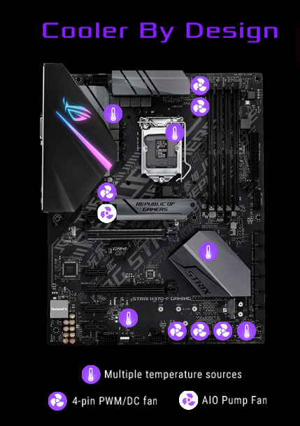 GO BEYOND | Newegg.com